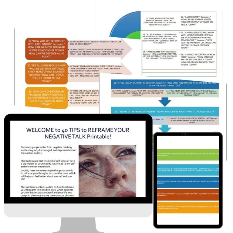 25 WAYS TO REFRAME YOUR NEGATIVE SELF-TALK - Find The Spark Within