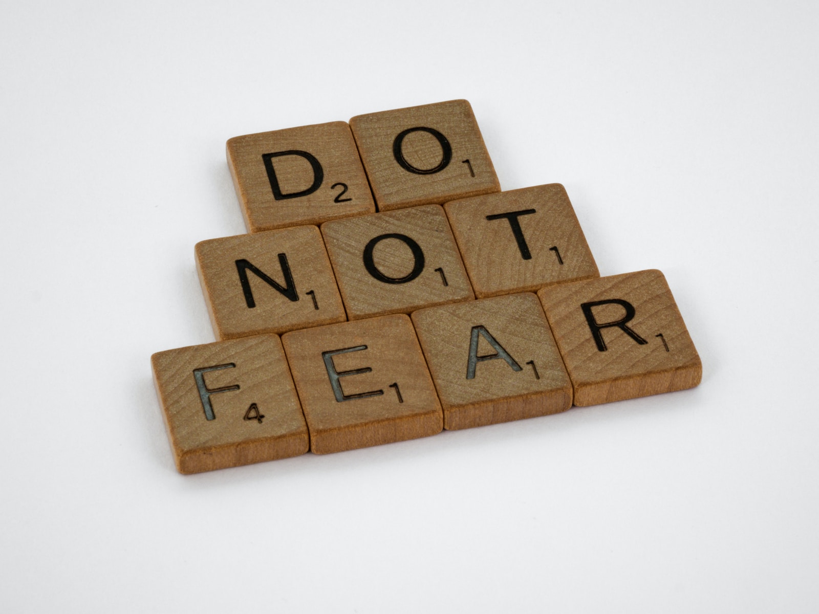 3 Great Tips To Overcome Fear of Failure - Find The Spark Within
